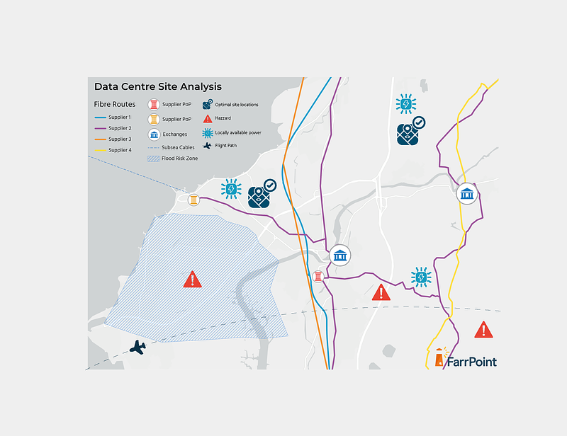 Data Centre Site Assessments | Power, Fibre, Floor Risks - FarrPoint